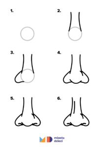 Jak narysować nos krok po kroku. Instrukcje rysowania do druku. Darmowe ...